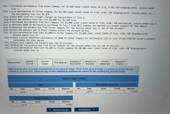 Solved July 1 Purchased merchandise from Brown company for | Chegg.com