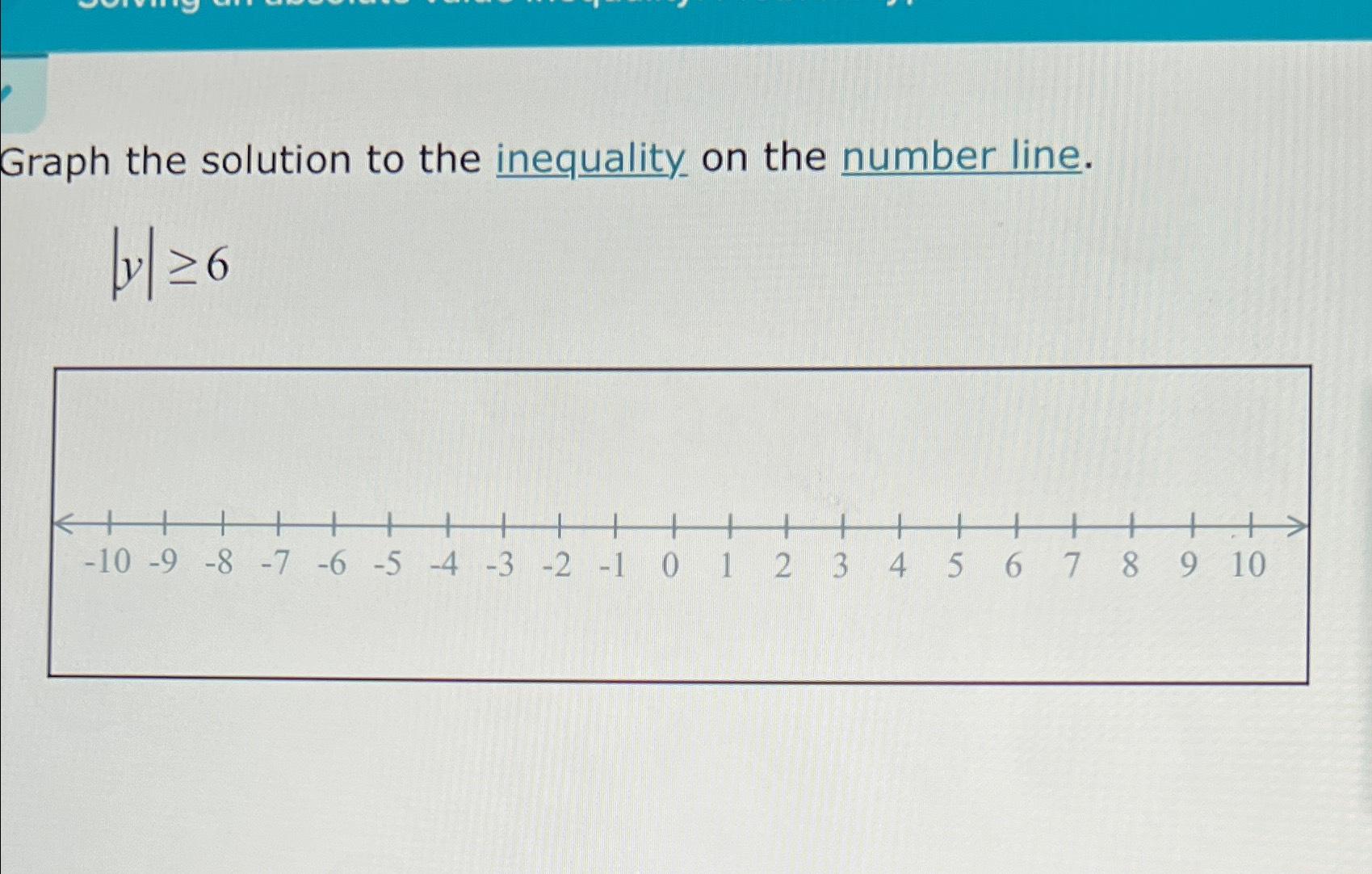 Solved Graph the solution to the inequality on the number | Chegg.com