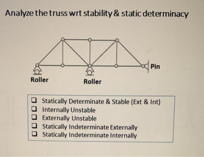 Solved Analyze the truss wrt stability & static determinacy | Chegg.com