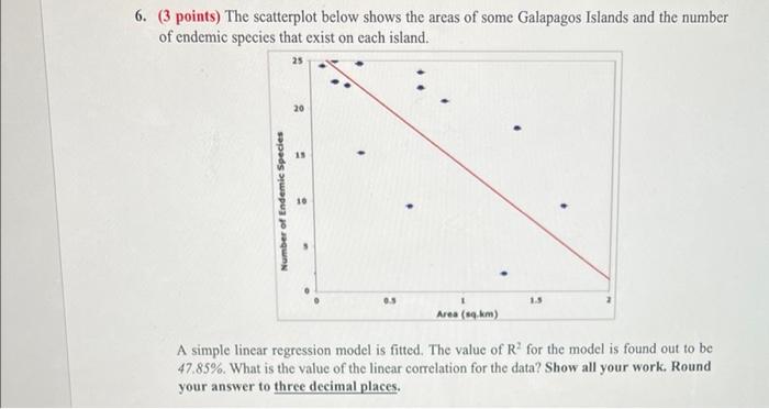 Solved 4. (4 points) Write the simple linear regression | Chegg.com