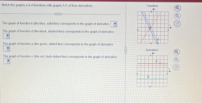[Solved]: Match the graphs a-d of functions with graphs A-C