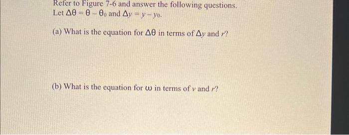 Solved Figure 7-6: A massless string is wound around a spool | Chegg.com