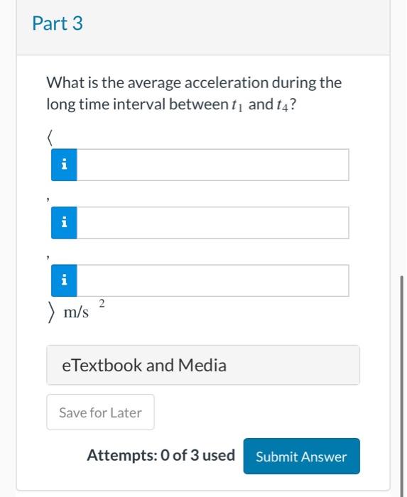 Solved What is the average velocity during the short time | Chegg.com