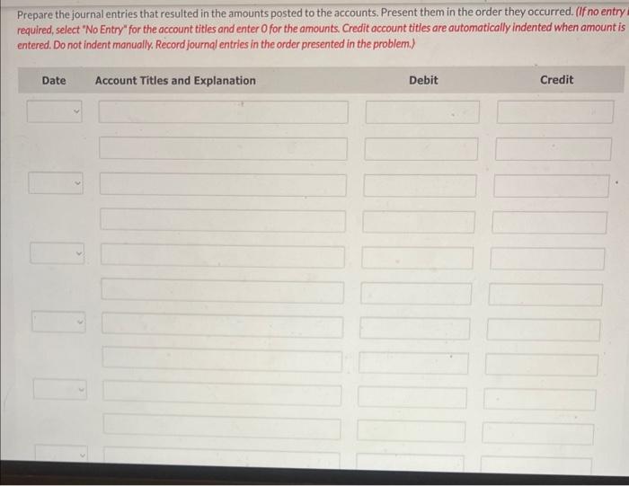 Solved The T-accounts below summarize the ledger of Windsor, | Chegg.com