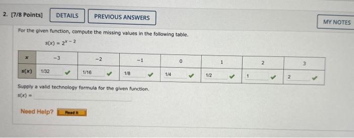 Solved For The Given Function Compute The Missing Values In 