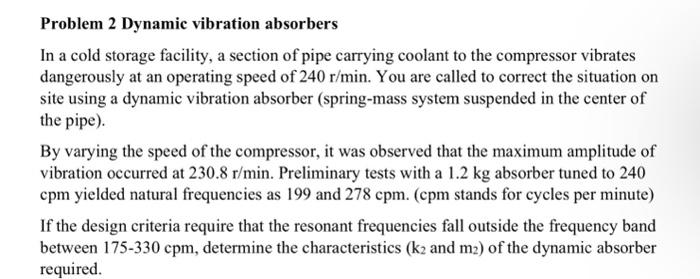 Solved Problem 2 Dynamic vibration absorbers In a cold | Chegg.com