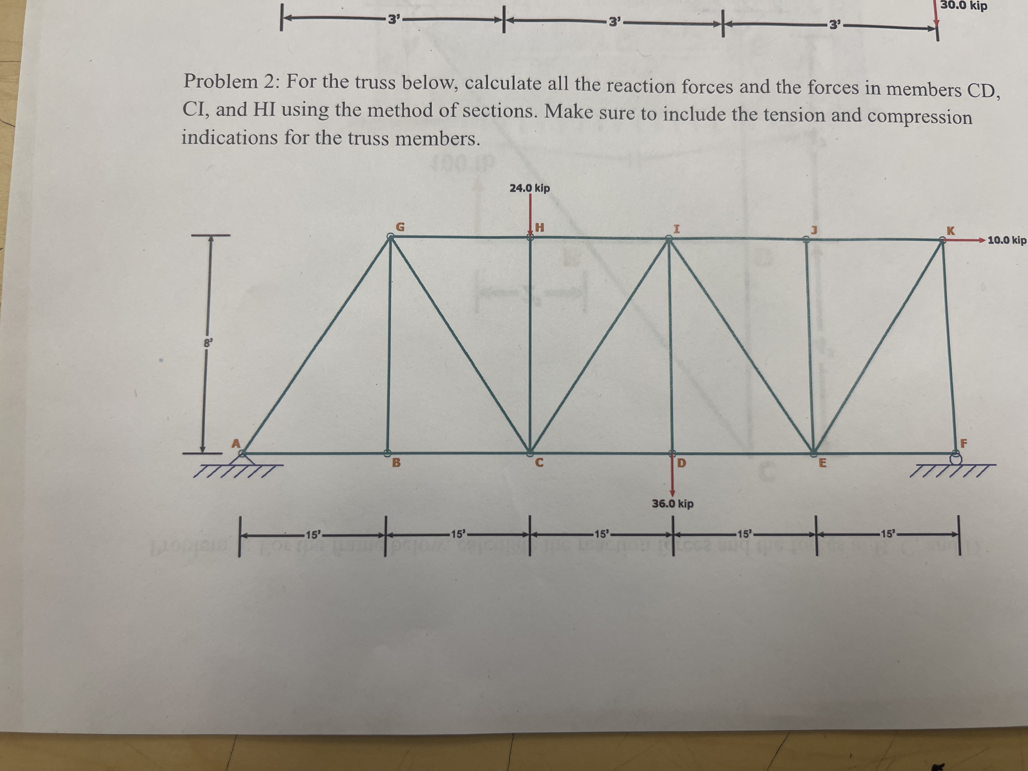 Solved Problem 2: For the truss below, calculate all the | Chegg.com