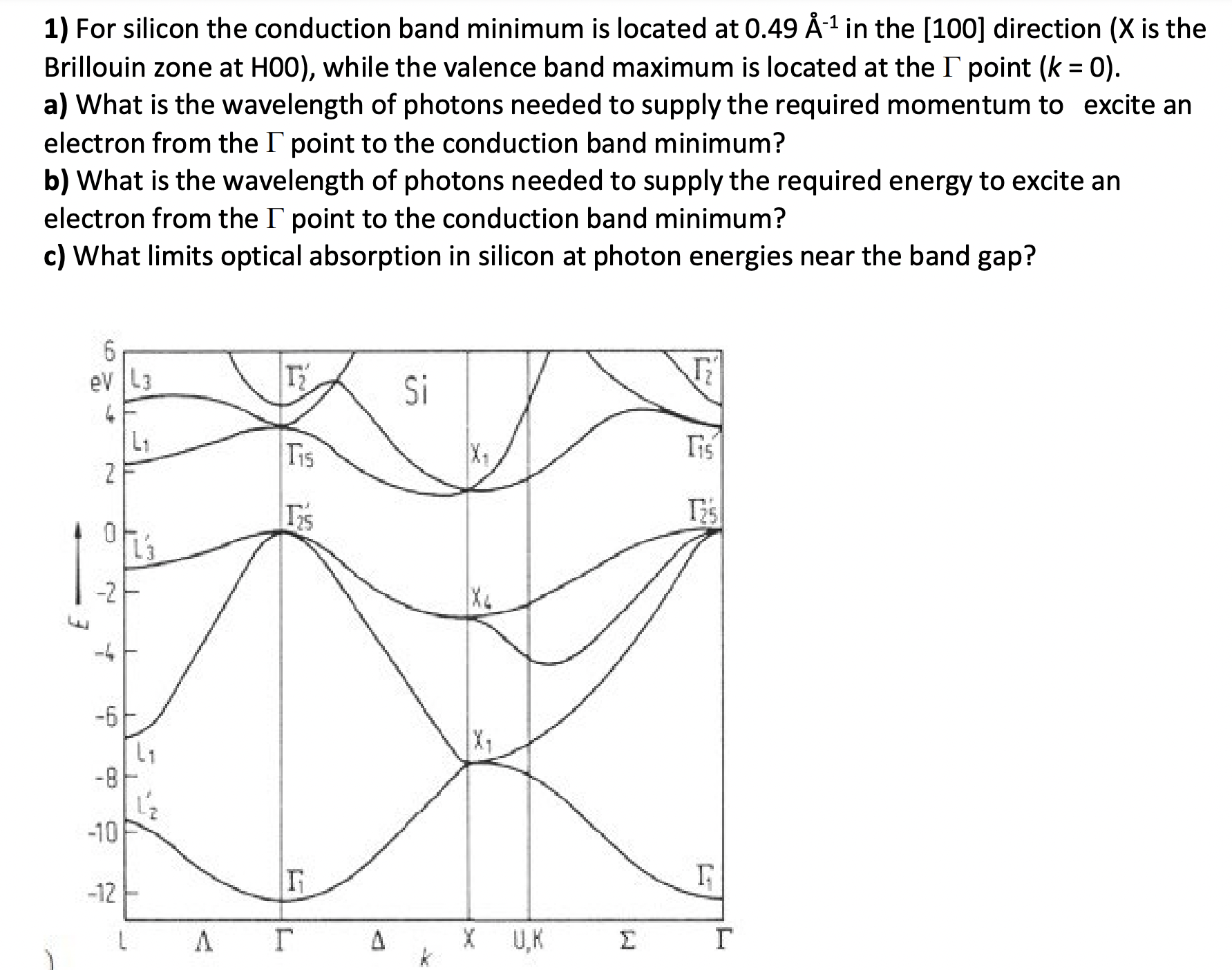 Solved For silicon the conduction band minimum is located at | Chegg.com