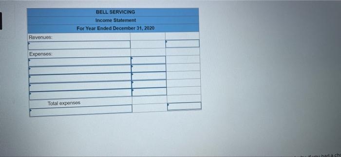 Solved 1e1 The following adjusted trial balance for Bell | Chegg.com
