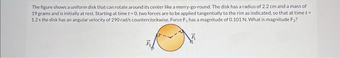 Solved The figure shows a uniform disk that can rotate | Chegg.com