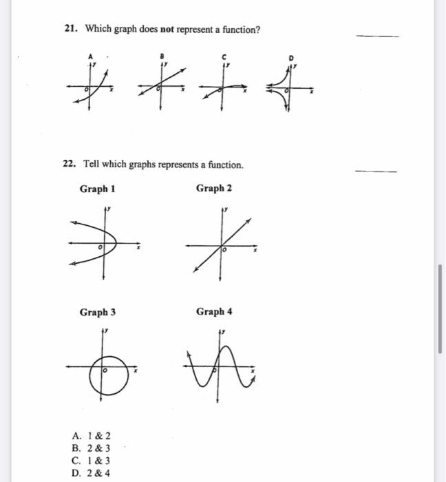 Solved 21. Which graph does not represent a function? 主主主 | Chegg.com