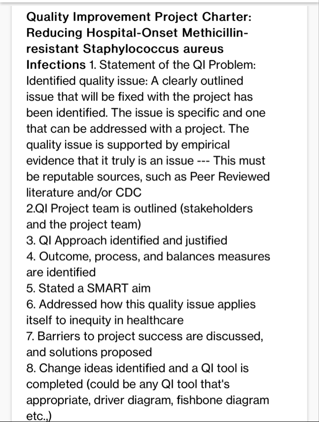 Solved Quality Improvement Project Charter: Reducing | Chegg.com