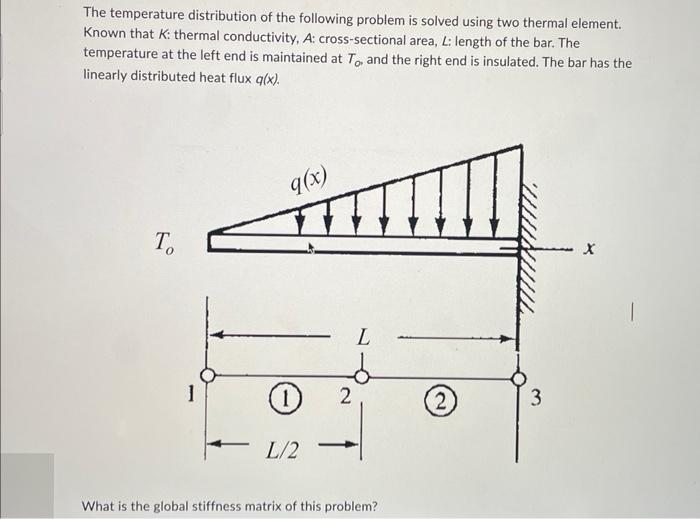 Solved The temperature distribution of the following problem | Chegg.com Solved The temperature distribution of the following problem | Chegg.com