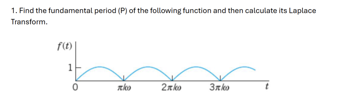 Solved 1. ﻿Find the fundamental period (P) ﻿of the following | Chegg.com