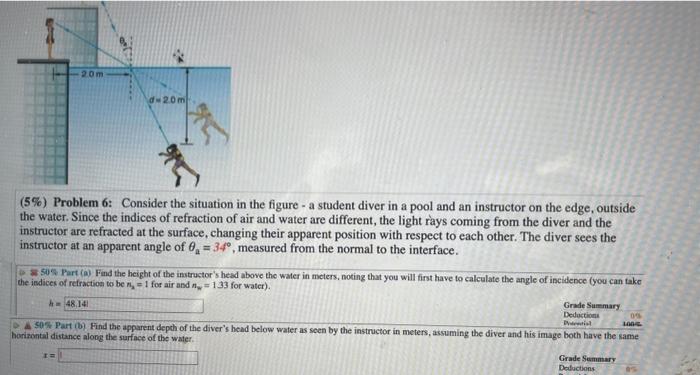 Solved (5\%) Problem 6: Consider the situation in the figure | Chegg.com Solved (5\%) Problem 6: Consider the situation in the figure | Chegg.com