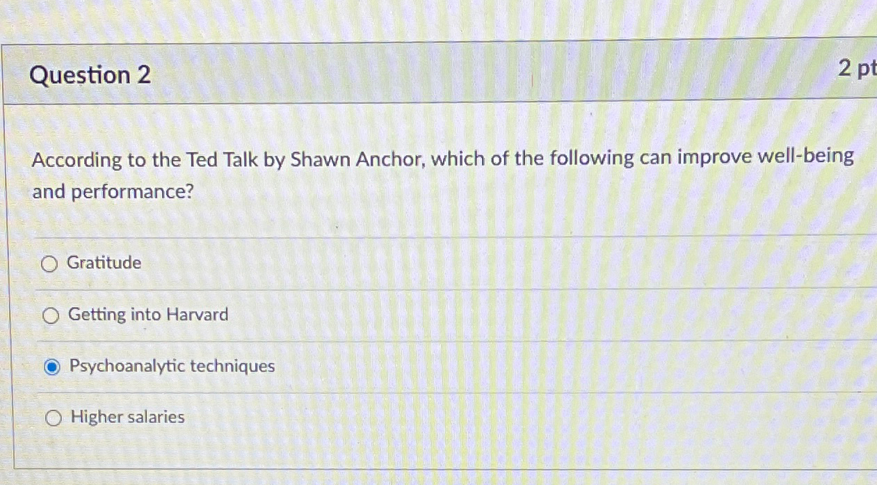 Question 2According to the Ted Talk by Shawn Anchor, | Chegg.com