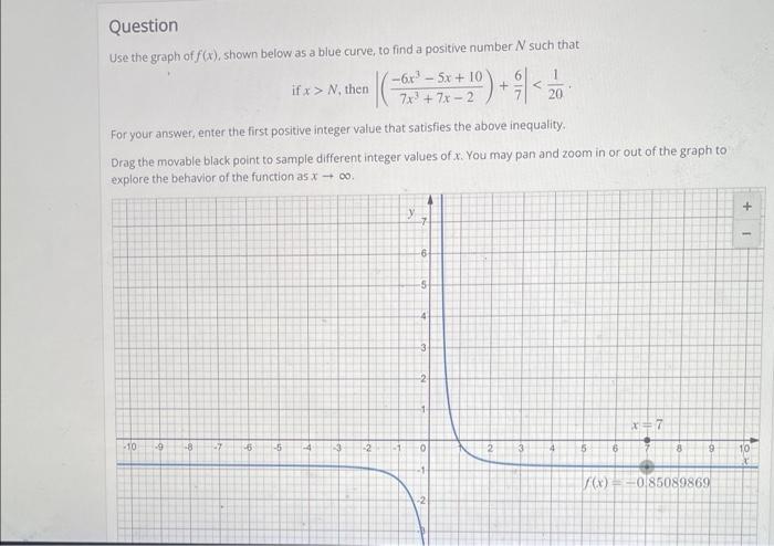 Solved Use the graph of f(x), shown below as a blue curve, | Chegg.com