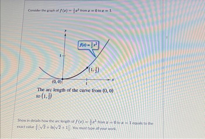 Solved Consider the graph of f(x)=21x2 from x=0 to x=1. The | Chegg.com