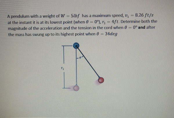 Solved A pendulum with a weight of W = 5lbf has a maximum | Chegg.com