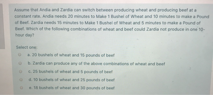 Solved Assume that Andia and Zardia can switch between | Chegg.com