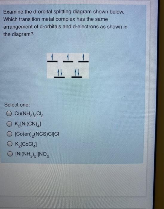 Solved Examine the d-orbital splitting diagram shown below. | Chegg.com