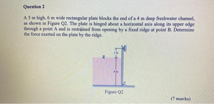 Solved Question 2 A 5 m high, 6 m wide rectangular plate | Chegg.com
