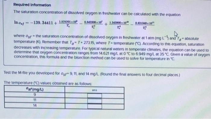 Solved Required Information The saturation concentration of | Chegg.com