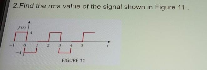 Solved 2. Find the rms value of the signal shown in Figure | Chegg.com