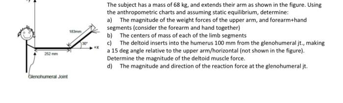 Solved using this table show steps please. | Chegg.com