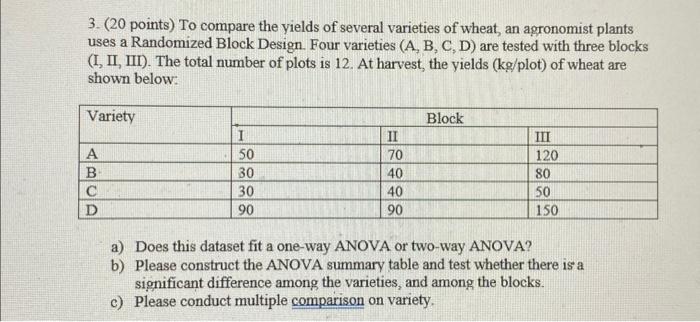 Solved 3. (20 points) To compare the yields of several | Chegg.com