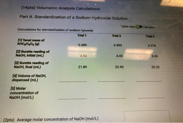Solved (14pts) Volumetric Analysis Calculations: Part A. | Chegg.com