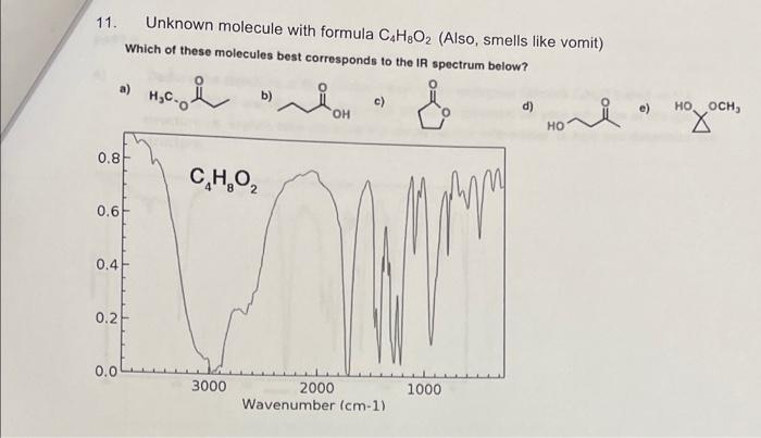 Solved 11. Unknown molecule with formula C4H8O2 (Also, | Chegg.com