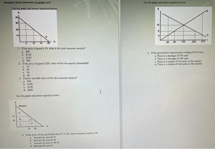 Solved Multiple Choice Questions (S. citeach Use the graph | Chegg.com