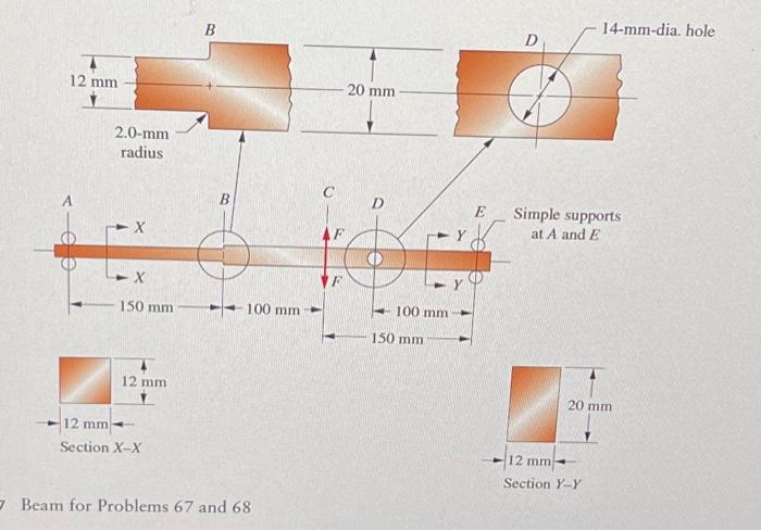 Solved B 14-mm-dia. hole D 12 mm 20 mm 2.0-mm radius C A B D | Chegg.com