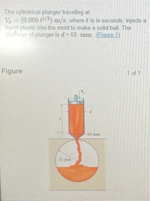 Solved The cylindrical plunger traveling at | Chegg.com