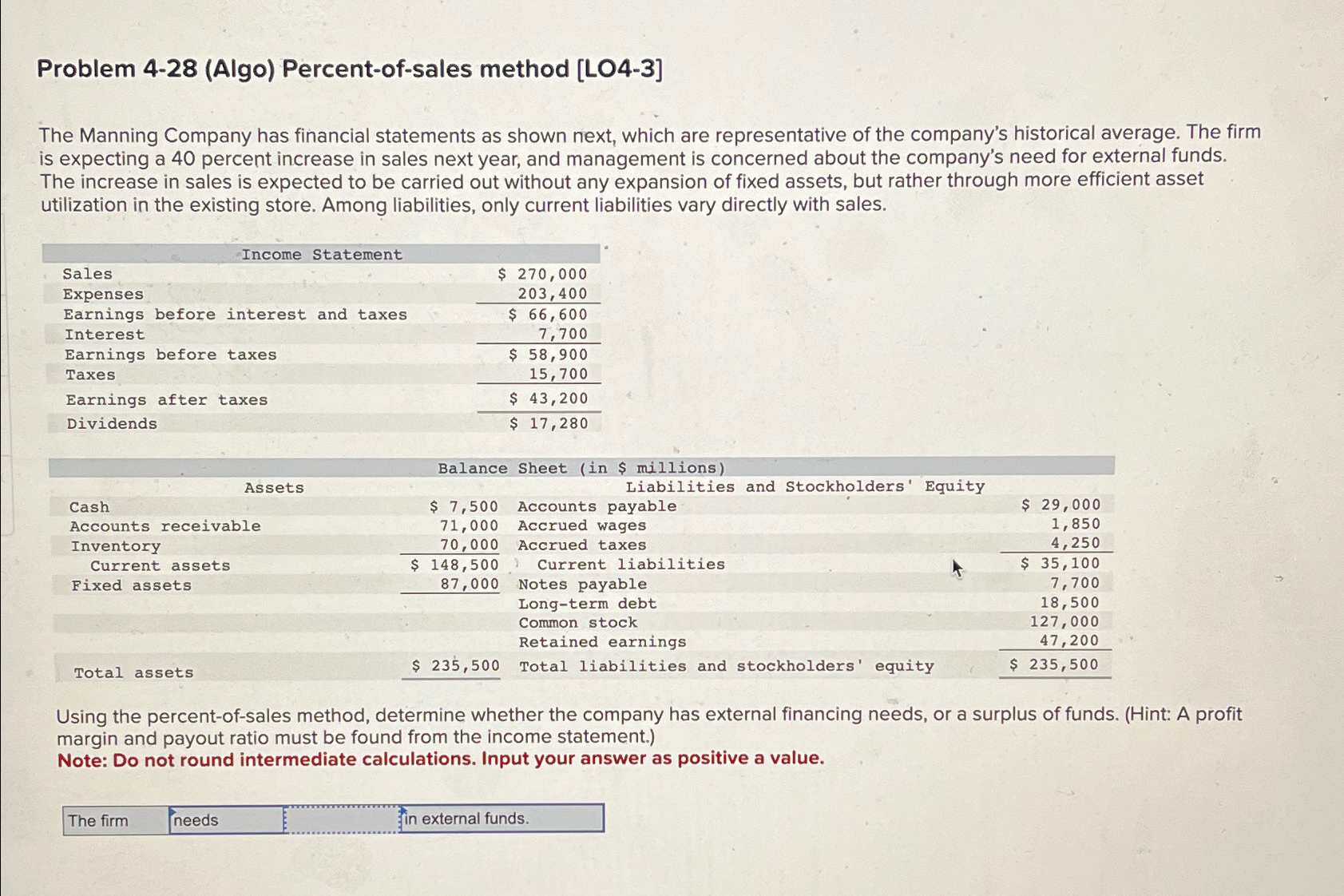 Solved Problem 4-28 (Algo) ﻿Percent-of-sales method | Chegg.com