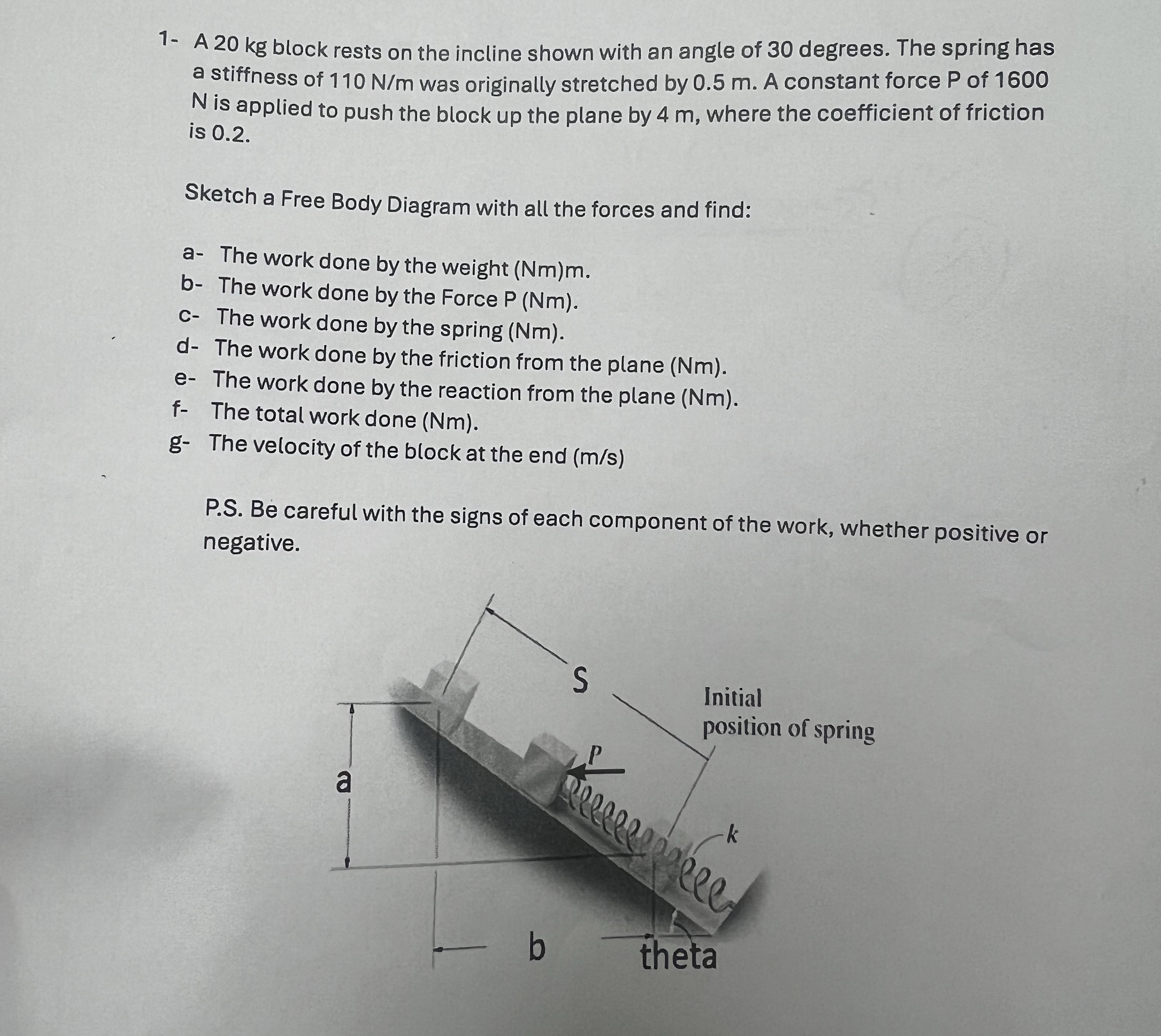 Solved 1- ﻿A 20 ﻿kg block rests on the incline shown with an | Chegg.com