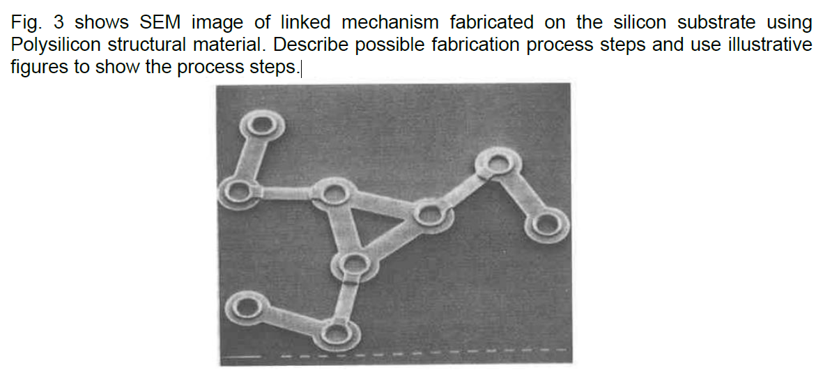 Solved Fig. 3 ﻿shows SEM image of linked mechanism | Chegg.com