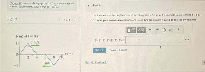 Solved (Figute 1) is a snapshot graph at t=0 s of two waves | Chegg.com