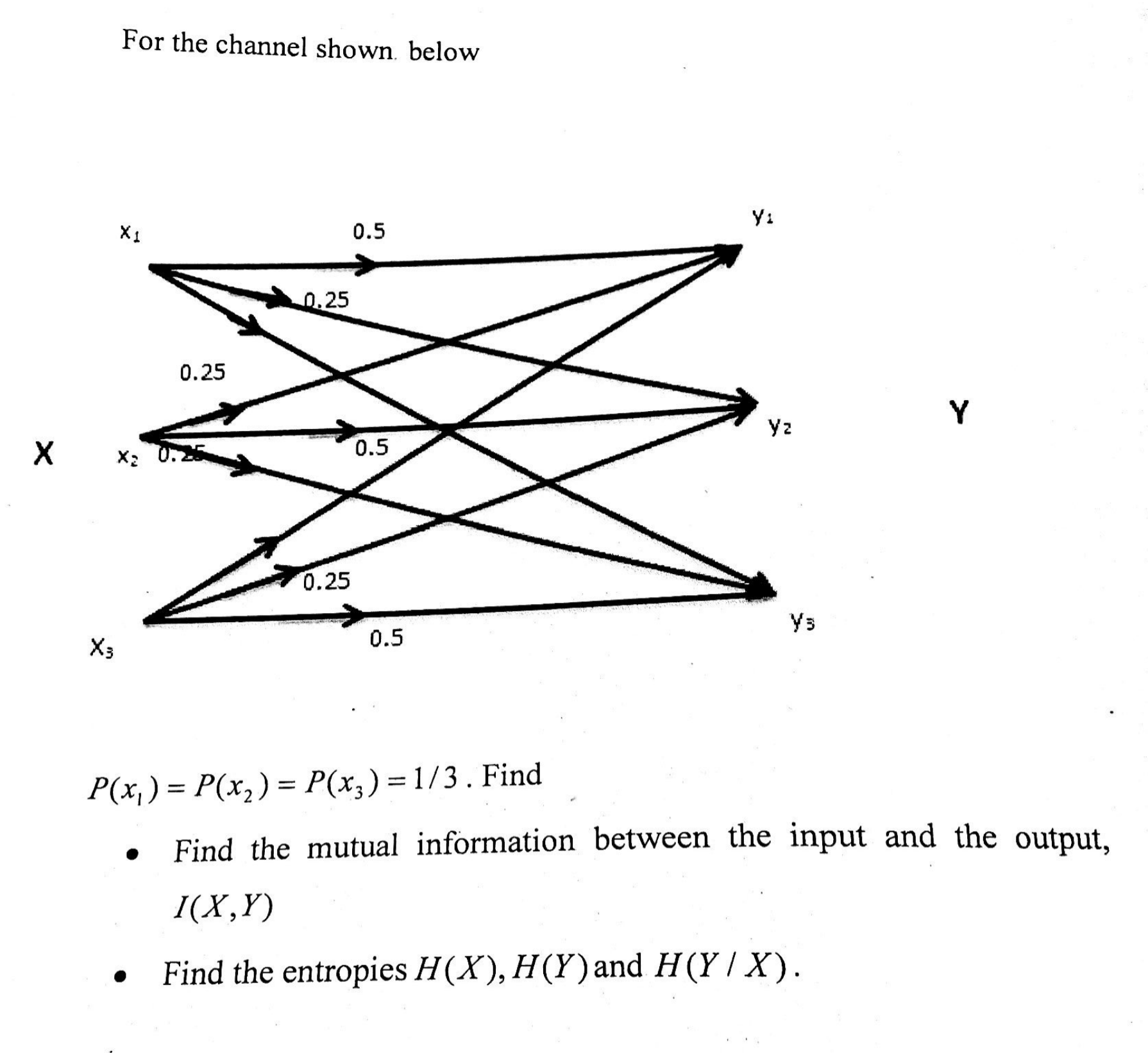 Please Solve the attached Question with details for | Chegg.com