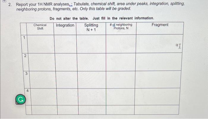 Solved Equation: Data TableCalculate theoretical yield. | Chegg.com