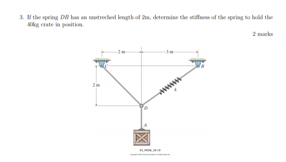 Solved 3. If the spring DB has an unstreched length of 2 m, | Chegg.com