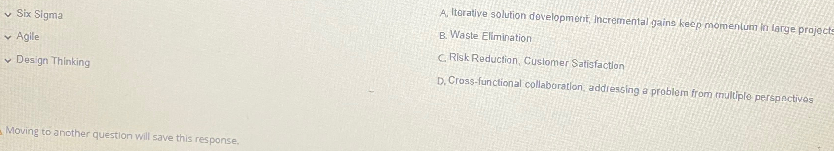 Solved Six SigmaAgileDesign ThinkingA. ﻿Iterative solution | Chegg.com