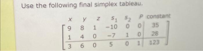 Solved Use the following final simplex tableau. X 9 1 3 y 8 | Chegg.com