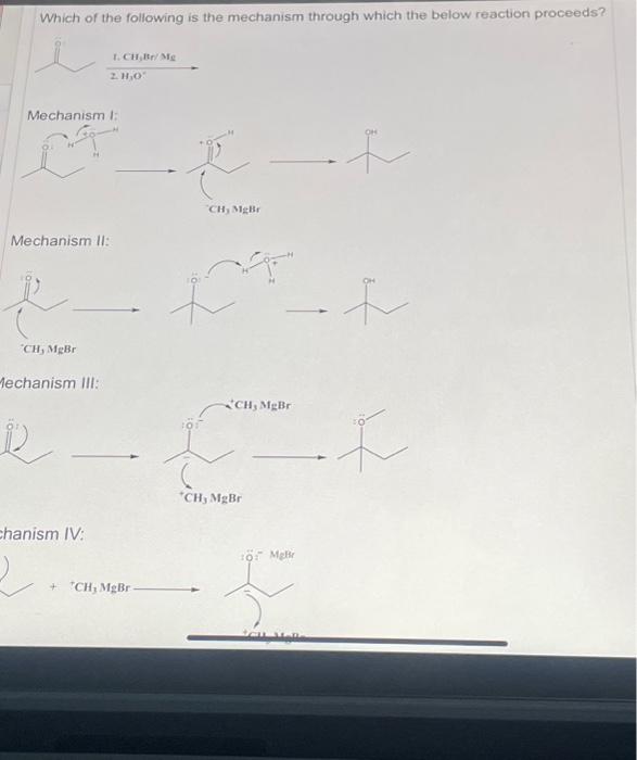 Solved Which of the following is the mechanism through which | Chegg.com