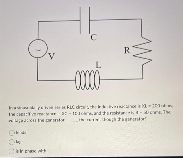Solved In a sinusoidally driven series RLC circuit, the | Chegg.com