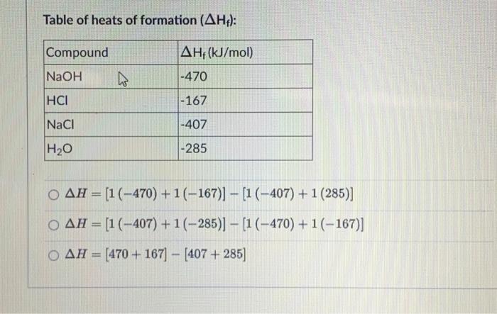 Solved Calculate the literature value for the neutralization | Chegg.com