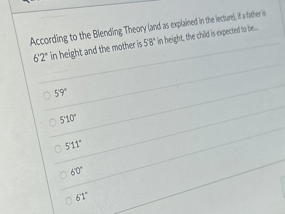 Solved According to the Blending Theory (and as explained in | Chegg.com