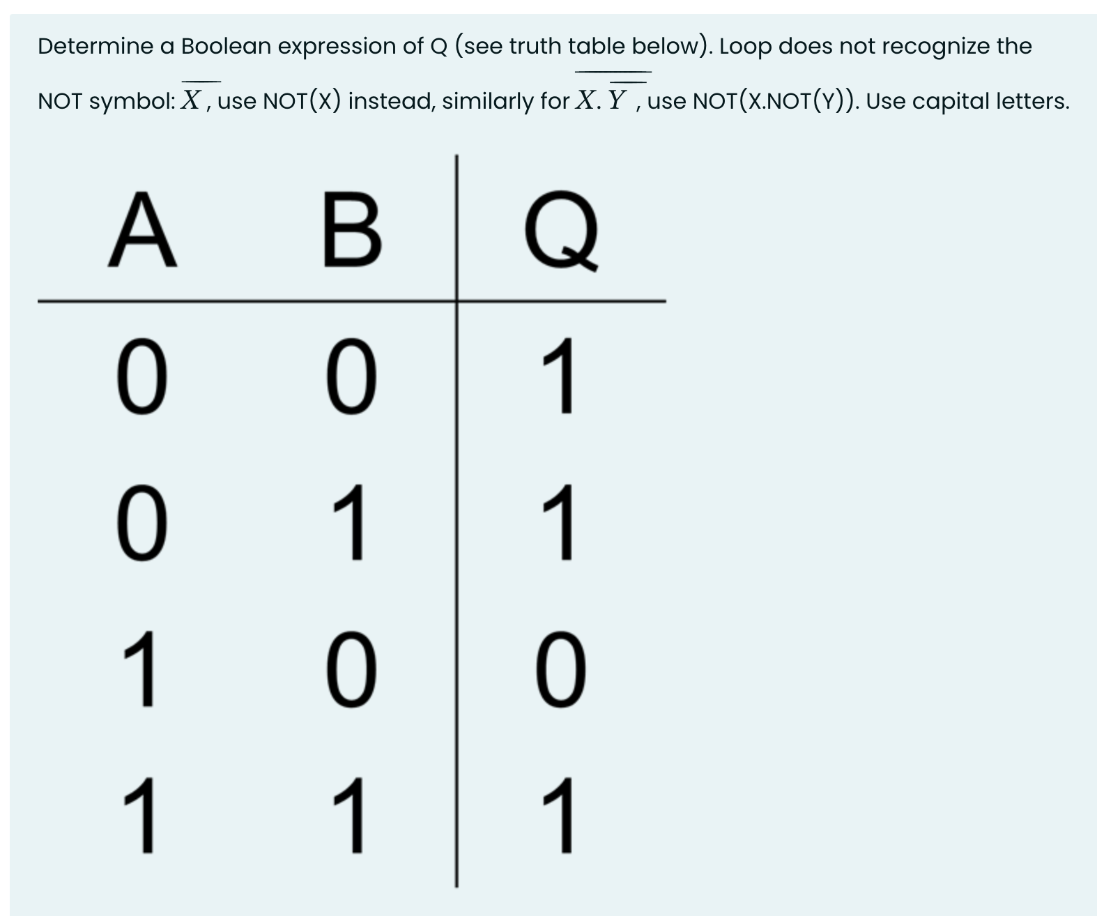 Solved Determine a Boolean expression of Q (see truth table | Chegg.com