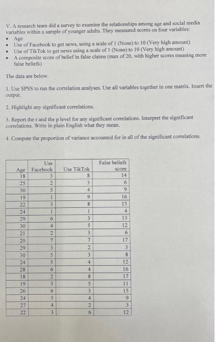 Solved use SPSS to run the correlation analyses use all | Chegg.com
